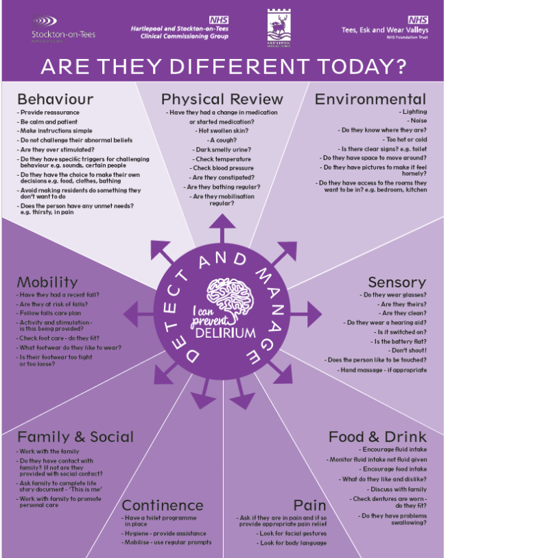 Delirium Event | Action for Carers